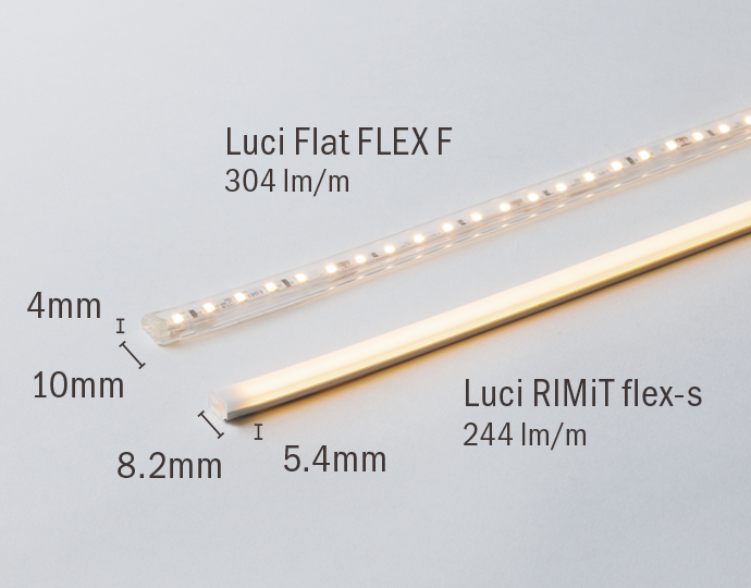 薄さ5.4mmの極薄ドットレステープライト「RIMiT flex-s」｜小さいは武器になる、Luci（ルーチ）のRIMiT flexシリーズ